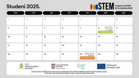 FS Alpe Adria - ForSTEM - STUDENI 2025.